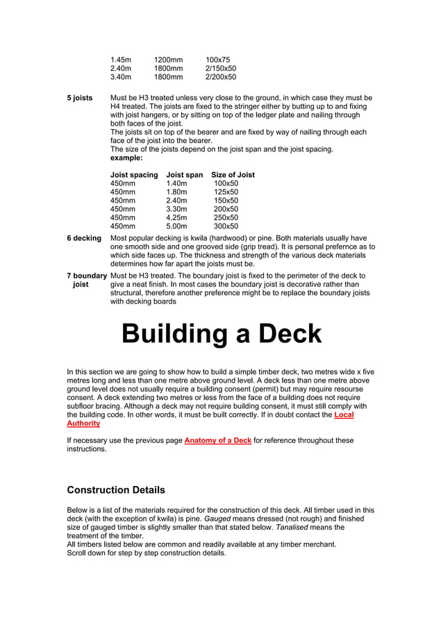 All about decking | PDF