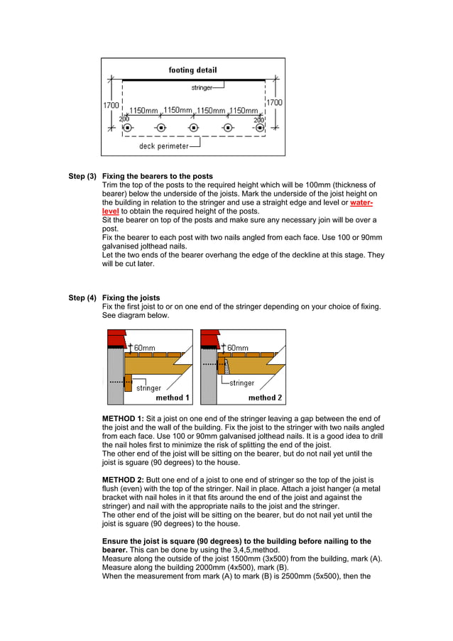All about decking | PDF