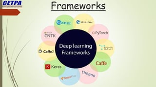 All about Deep Learning.pptx