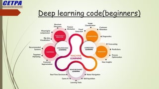 All about Deep Learning.pptx