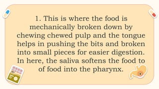 All About Digestion Lesson GRADE 8.pptx
