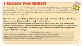 All About Digestion Lesson GRADE 8.pptx