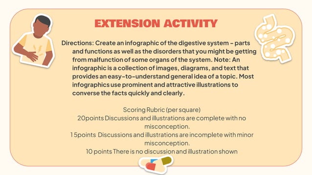 All About Digestion Lesson GRADE 8.pptx | Digestive Disorders ...