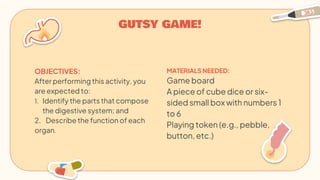 All About Digestion Lesson GRADE 8.pptx