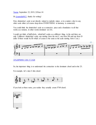All about diminished | DOCX