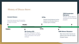 All about Discuss Throw sports -- History and Scope.pdf