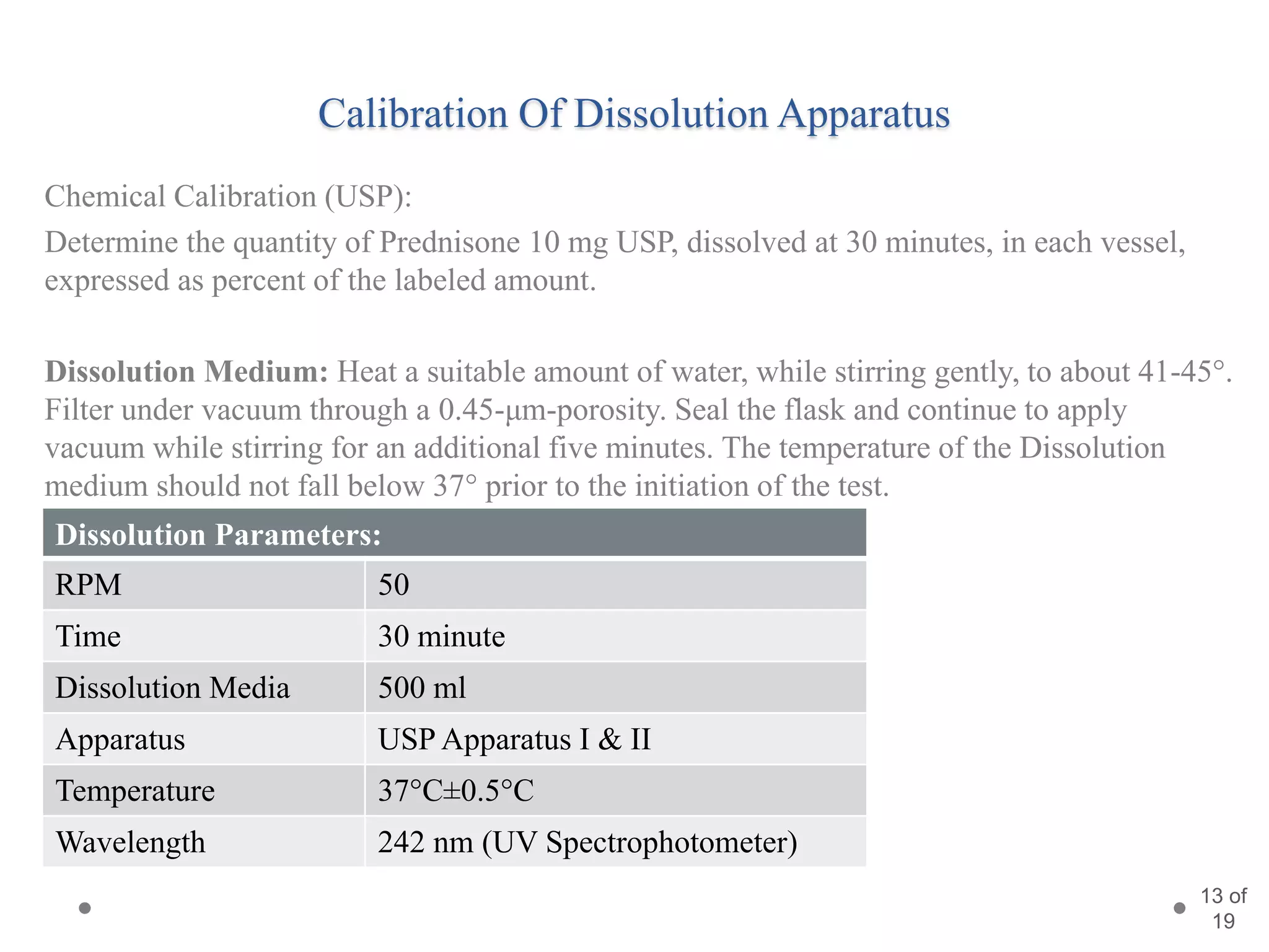 Dissolution Technique in pharmaceutical industry | PPTX