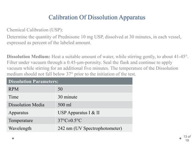 Dissolution Technique in pharmaceutical industry | PPTX