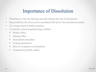 Dissolution Technique in pharmaceutical industry | PPTX