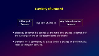 All about elasticity of demand | PPT