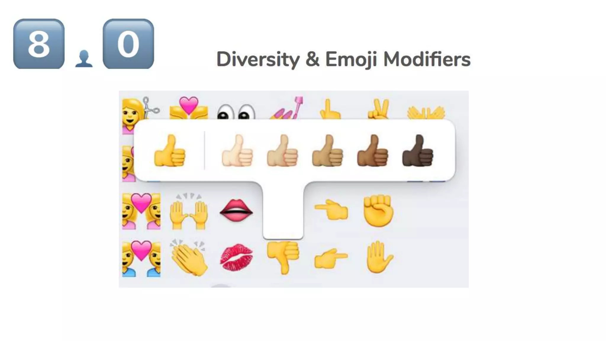 All about emojis | PPTX