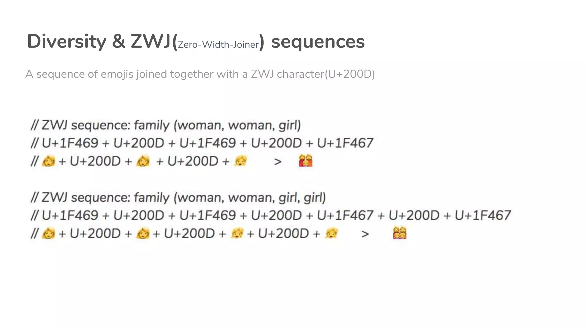 All about emojis | PPTX