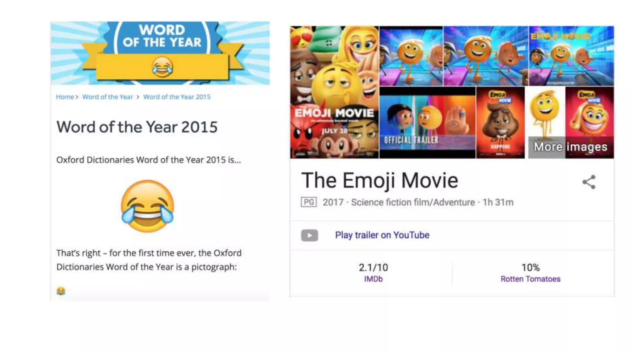 All about emojis | PPTX