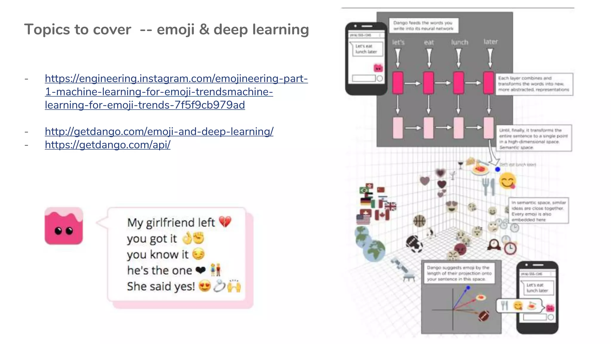 All about emojis | PPTX