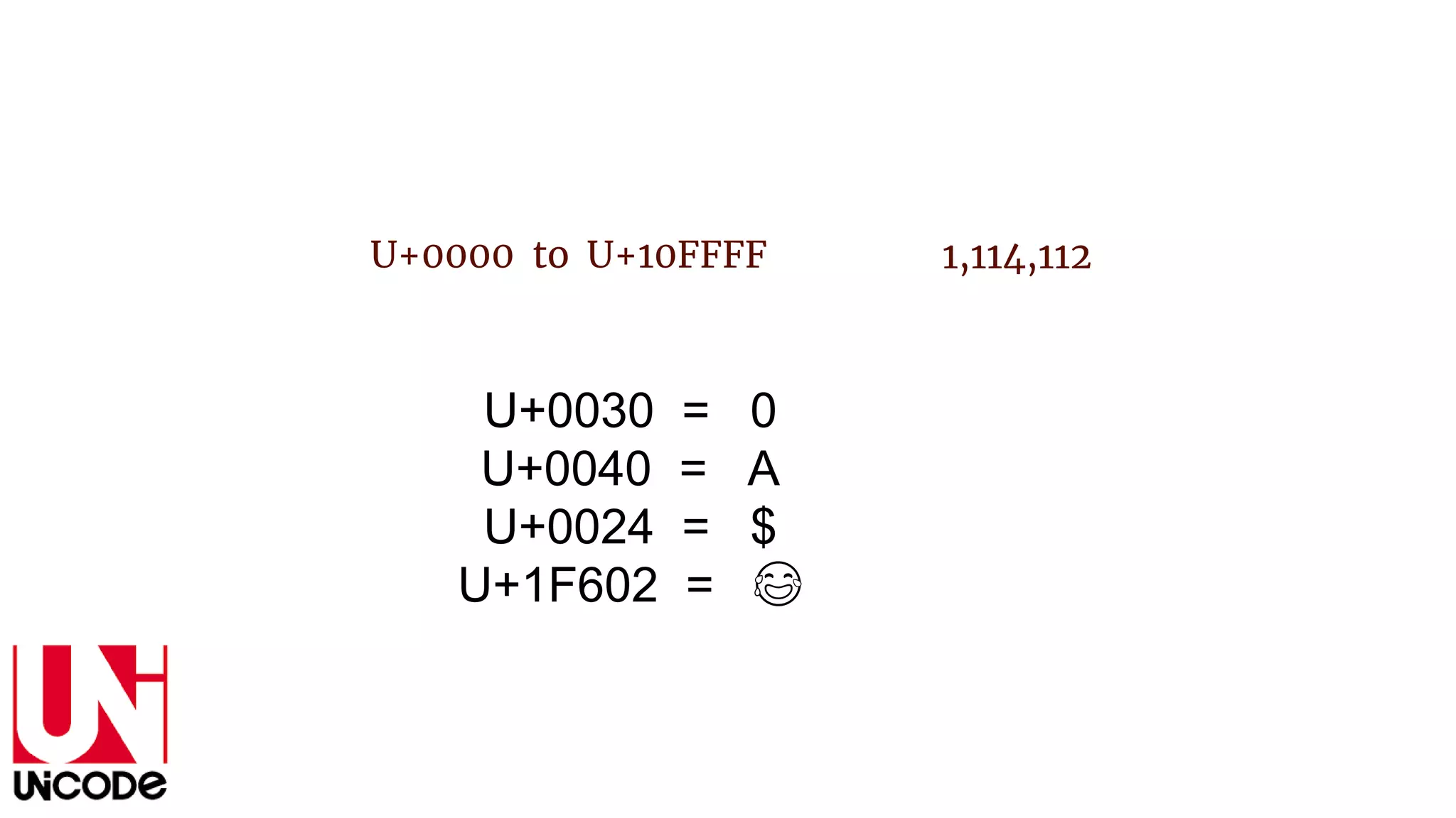 All about emojis | PPTX