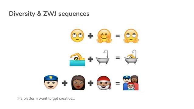 All about emojis | PPTX | Web Development | Internet