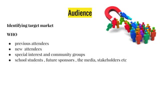 All about events - Event Management Guideline | PPT