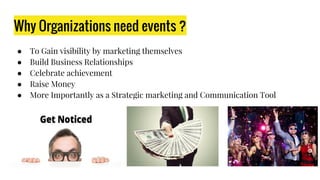 All about events - Event Management Guideline | PPT