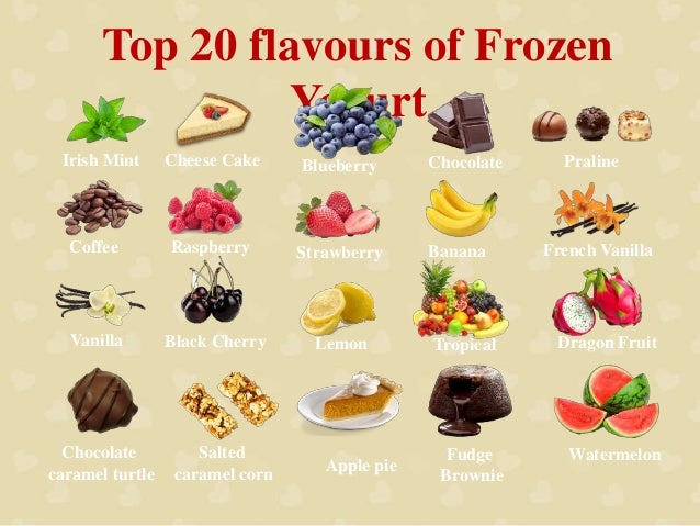 All about frozen yogurt