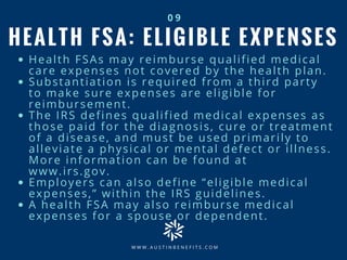 All About FSAs | PDF