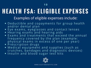 All About FSAs | PDF