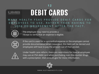 All About FSAs | PDF