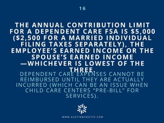 All About FSAs | PDF