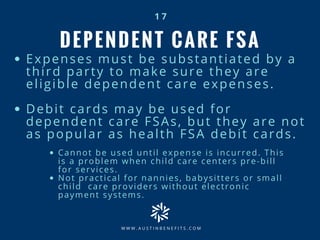 All About FSAs | PDF