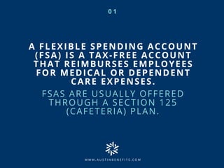 All About FSAs | PDF