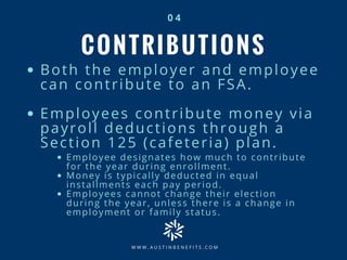 All About FSAs | PDF