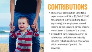 All about FSAs (2018) | PPT