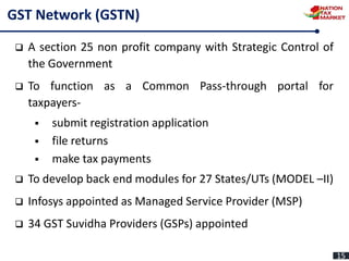 All about goods and service tax(gst) by additional secretary gst ...
