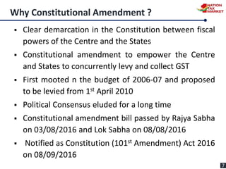 All about goods and service tax(gst) by additional secretary gst ...
