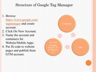 All about google tag manager - Basics | PPTX
