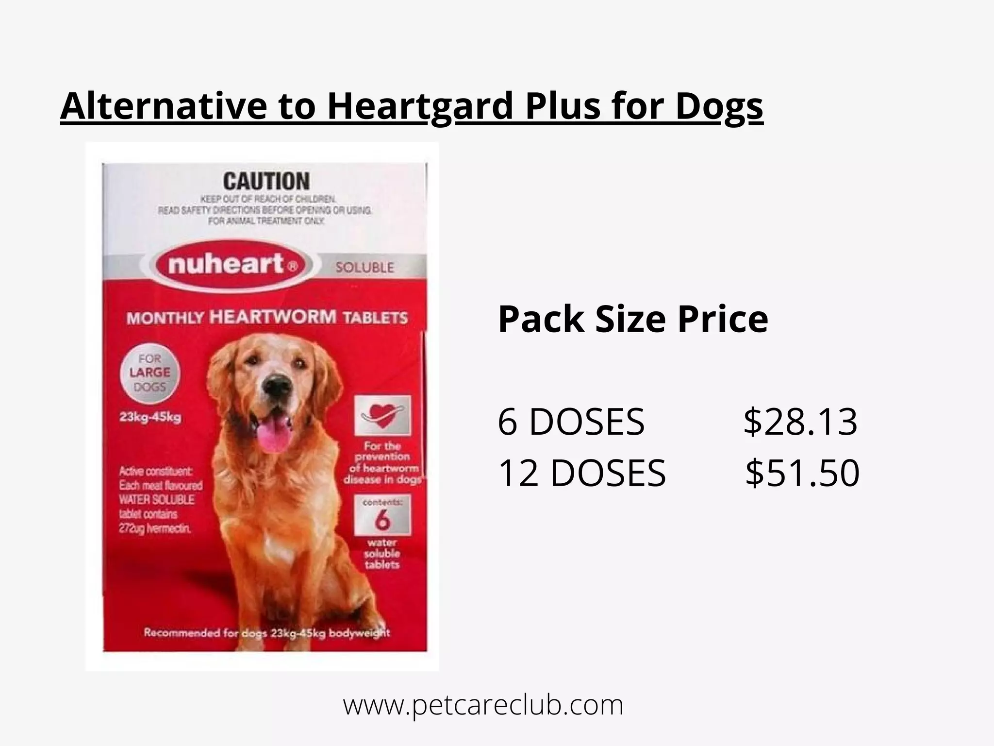 All about heartgard plus for dogs | PDF