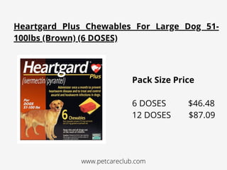 All about heartgard plus for dogs | PDF