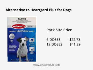 All about heartgard plus for dogs | PDF