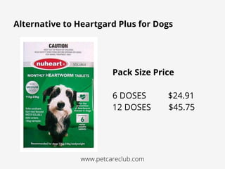 All about heartgard plus for dogs | PDF