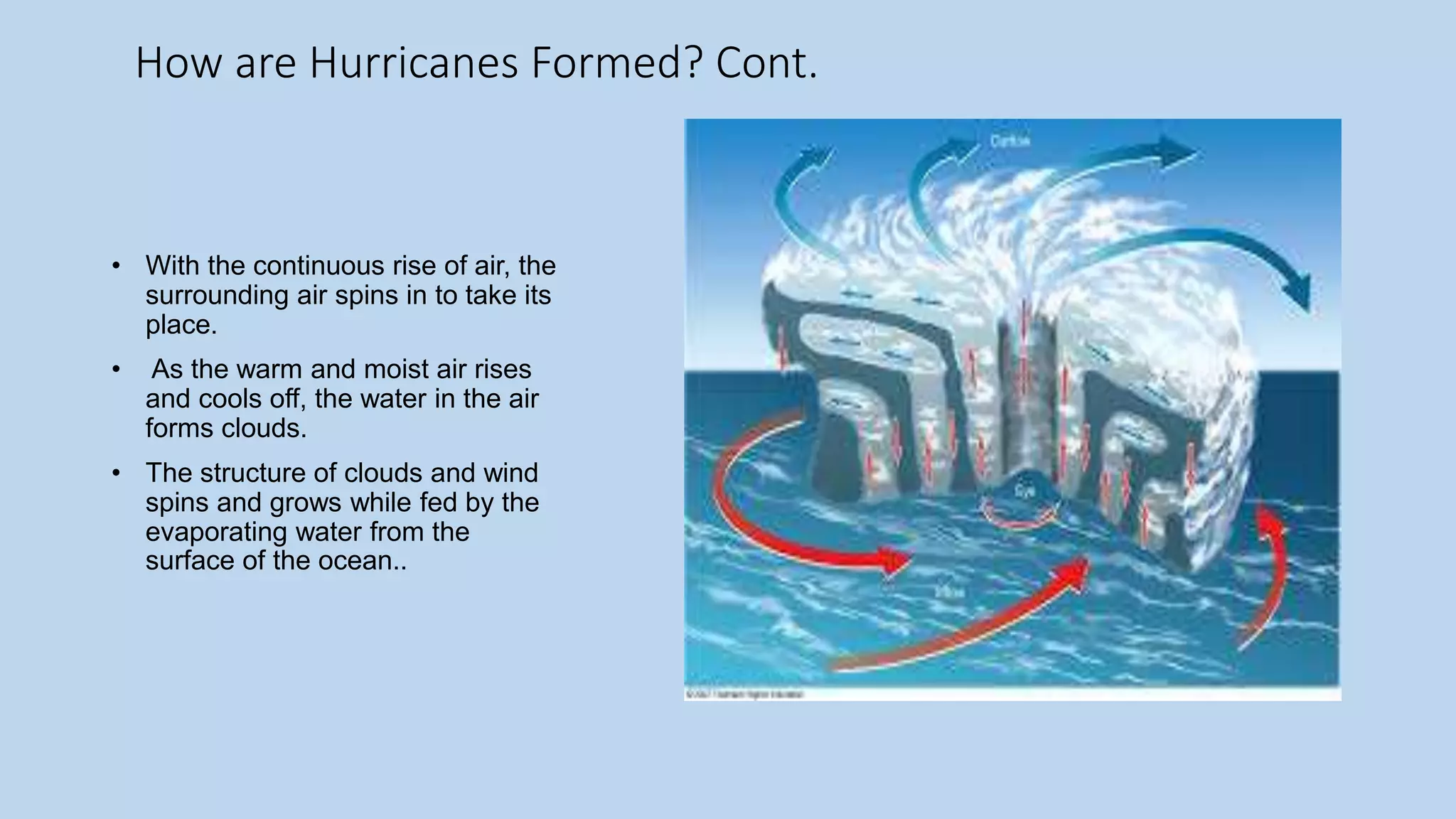 All about hurricanes! | PPTX