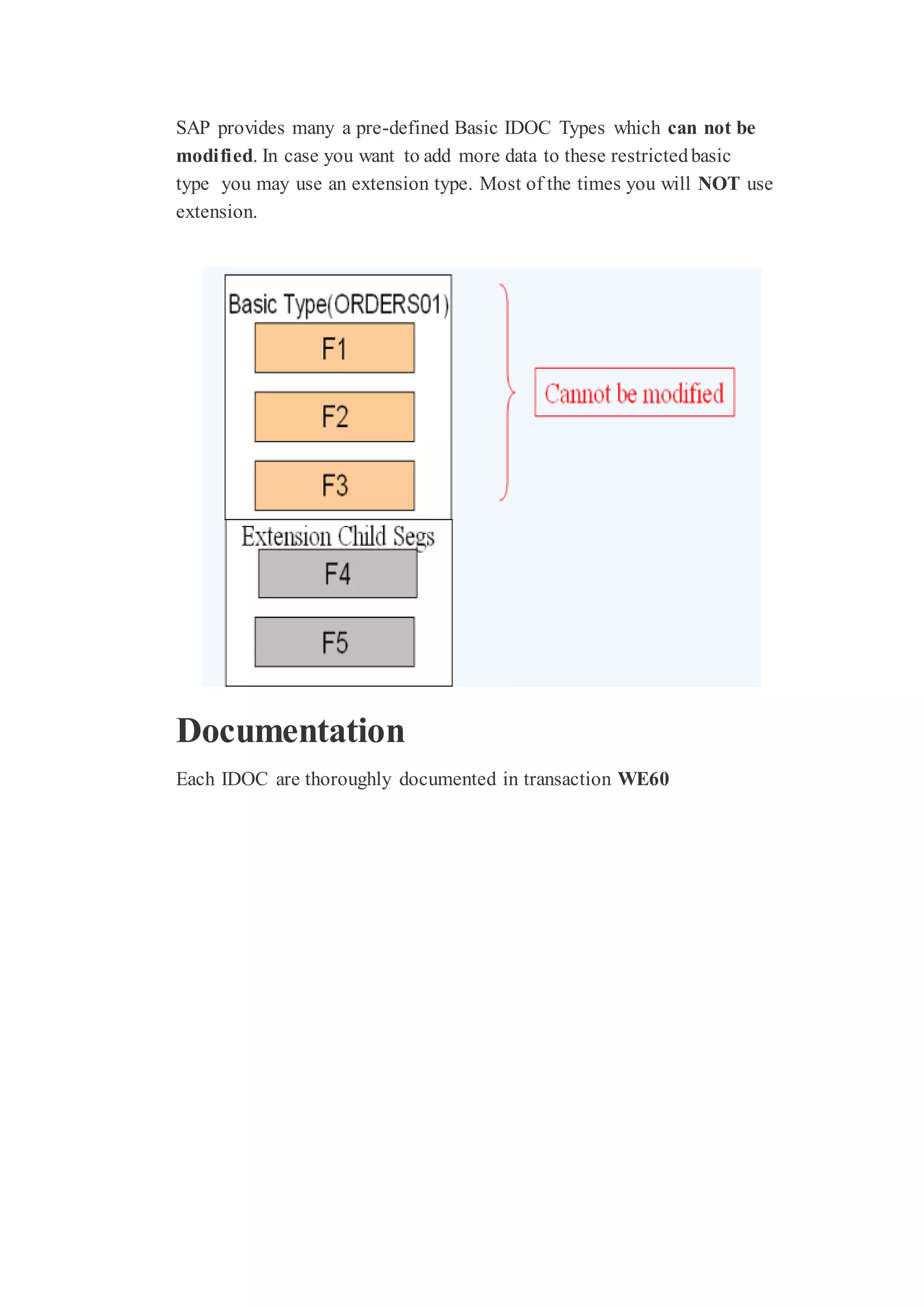 All about idoc definition architecture, implementation | DOCX