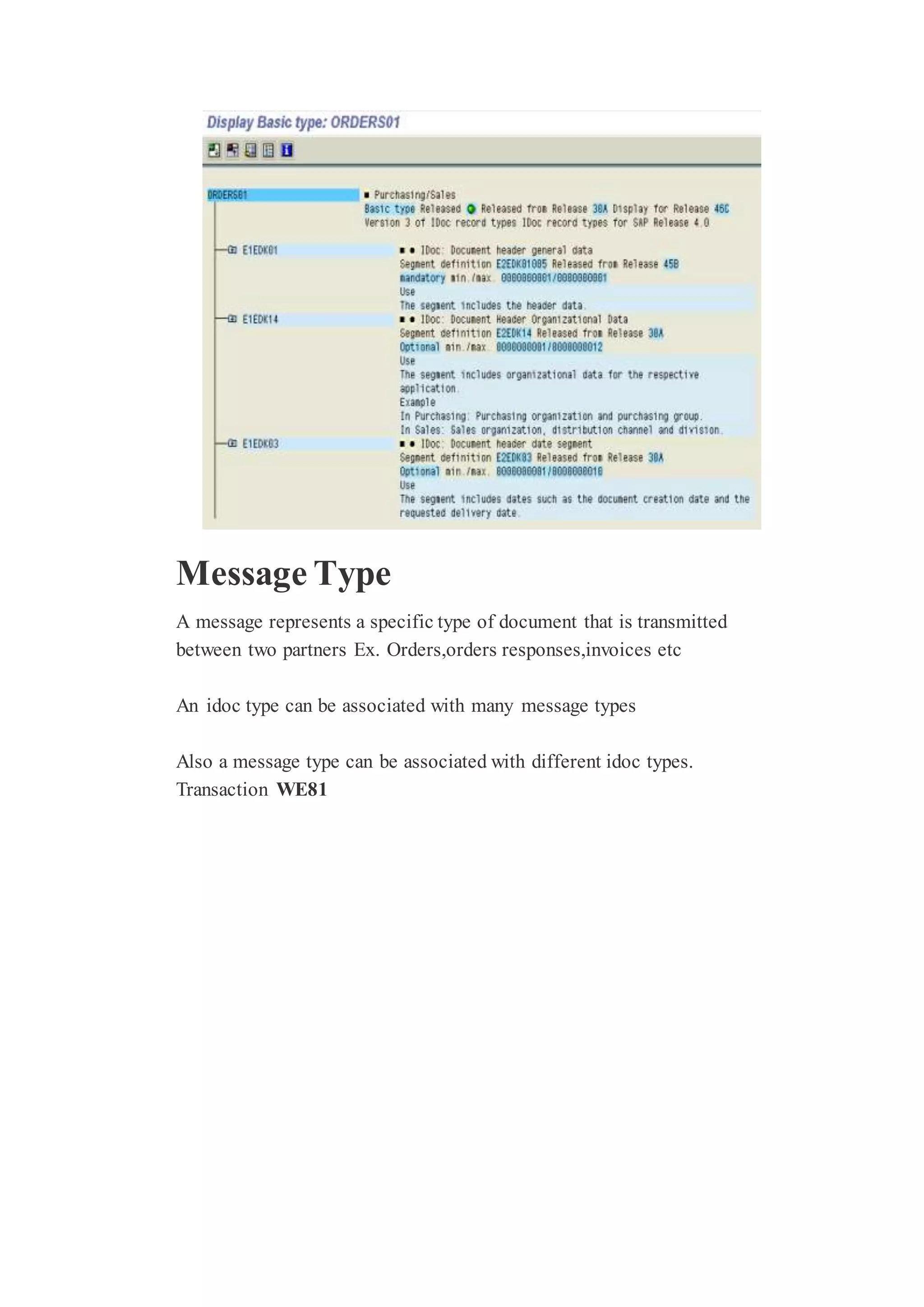 All about idoc definition architecture, implementation | DOCX