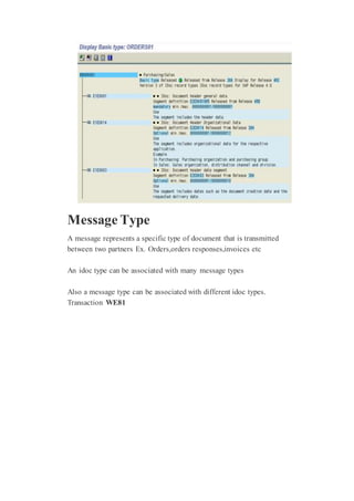 All about idoc definition architecture, implementation | DOCX