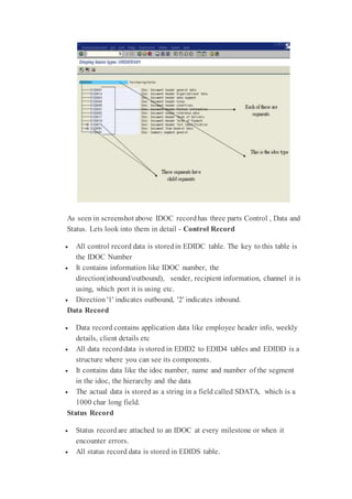 All about idoc definition architecture, implementation | DOCX