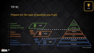 All about IIBA certifications | PDF