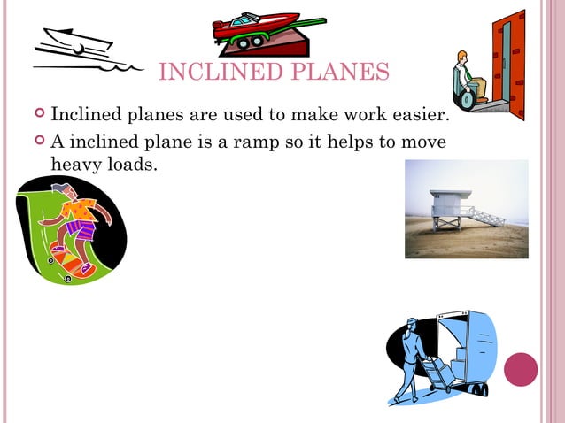 All about inclined planes | PPT