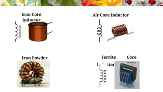 Basic Electrical Components-Capacitor basics & Types | PPTX