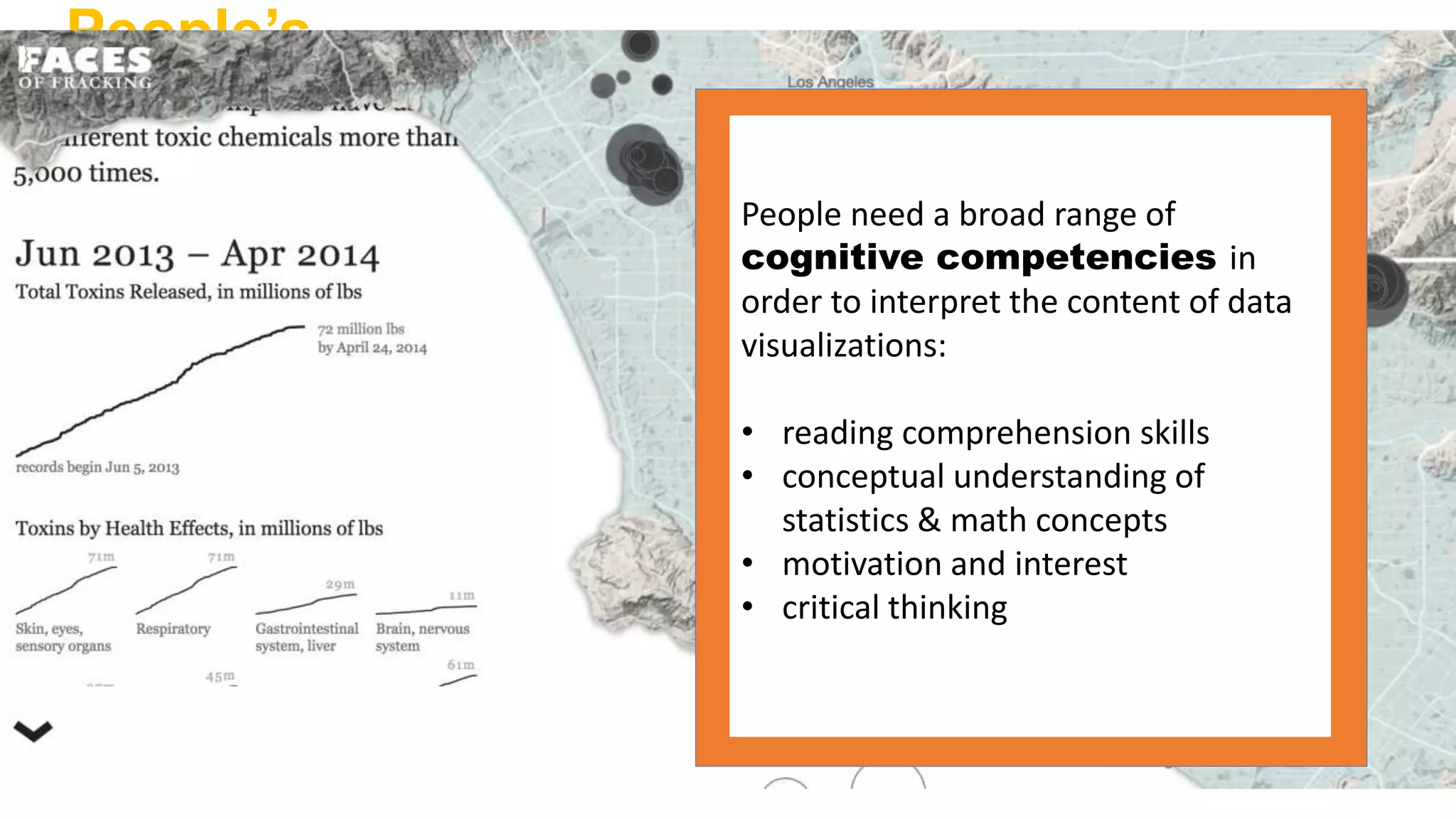 All about Infographics | PPTX