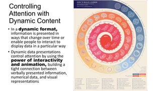 All about Infographics | PPTX