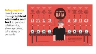 All about Infographics | PPTX