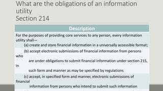All about information utilities | PPTX | Information Services Industry ...